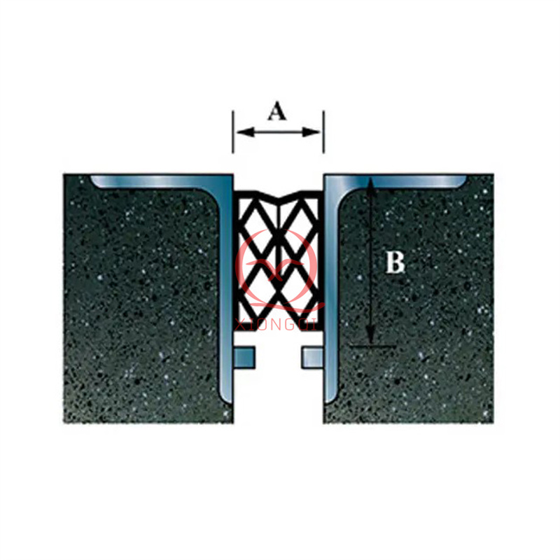 China Compression Seal Expansion Joint for Bridge Construction ...